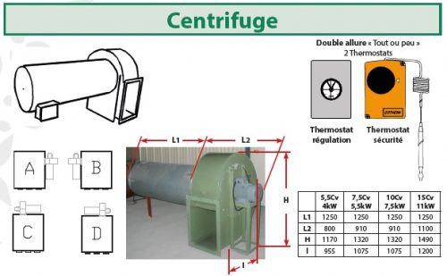 Centrifugal gas heat generator - AMB RoussetAMB Rousset